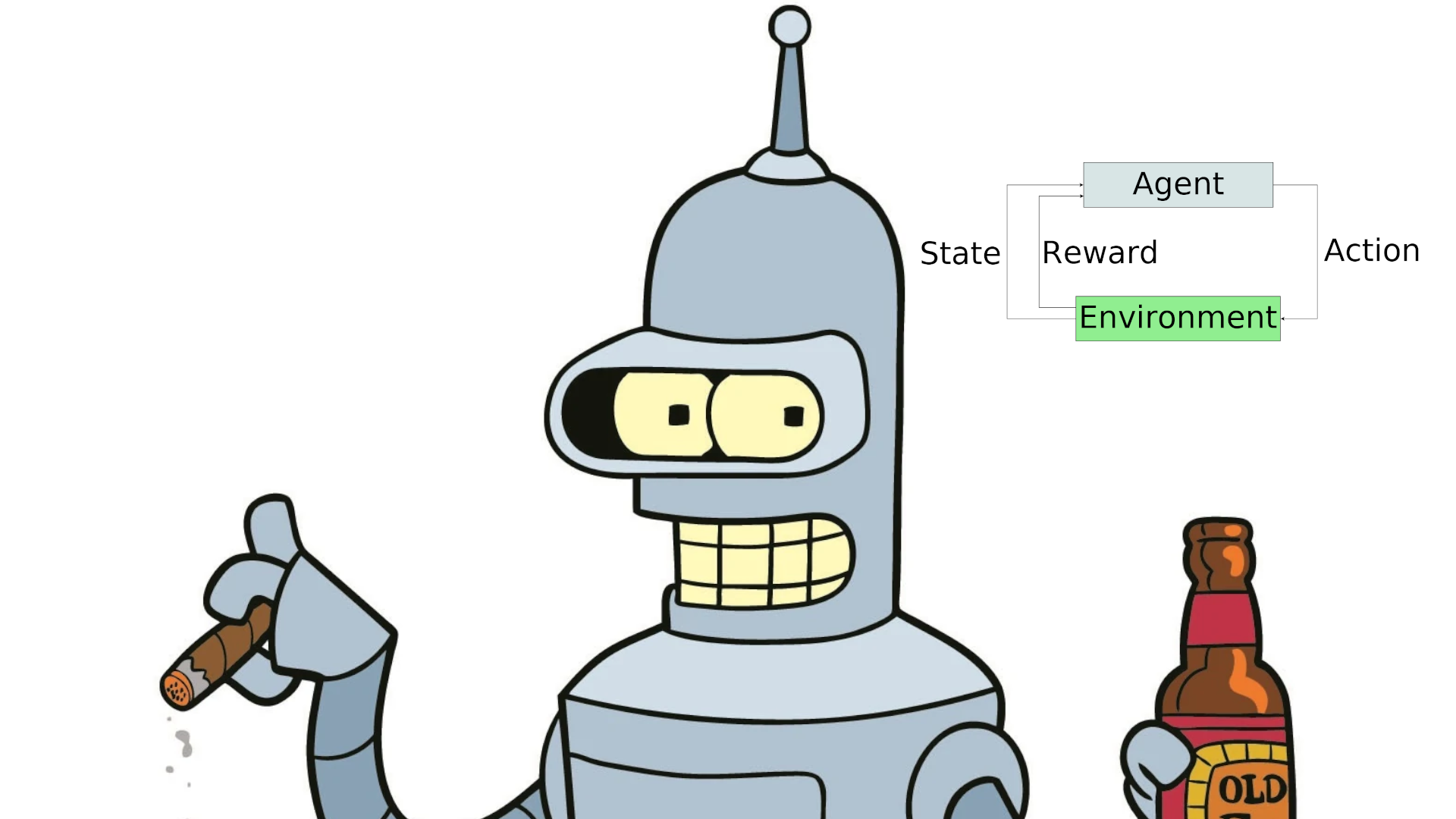 The Artificial Intelligence Behind Bender – Samuel Munk